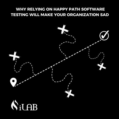 Why Relying on Happy Path Testing Will Lead to Problems | iLAB